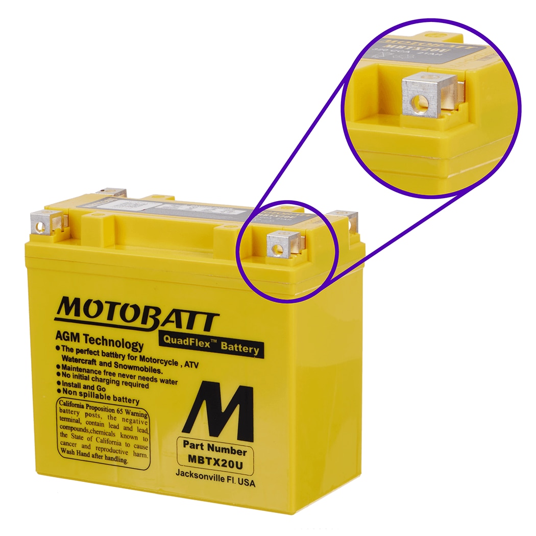 Motobatt Batteries, Tested At The Highest Level