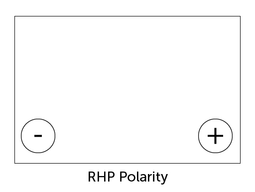 ETX30LA Deka Powersports AGM Motorcycle Battery - Battery World
